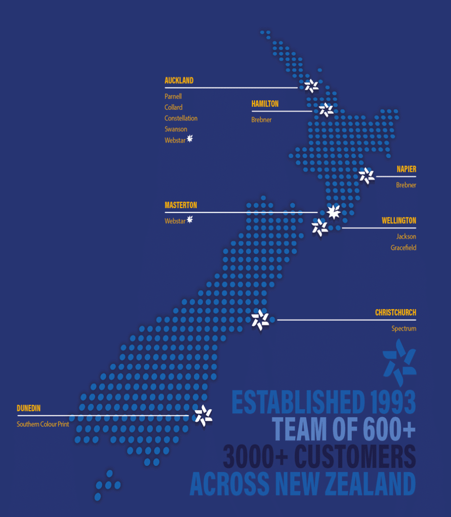 Welcome to Spectrum Print | Spectrum Print